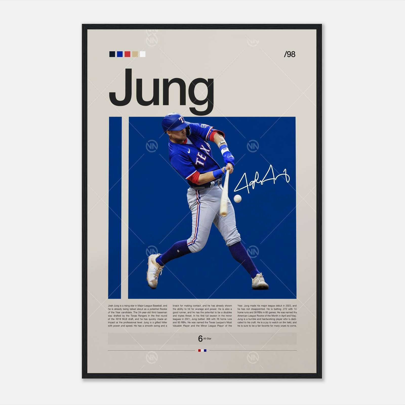 Josh Jung Poster, Sports Poster, Baseball Player Gift, Full-Size Poster ...
