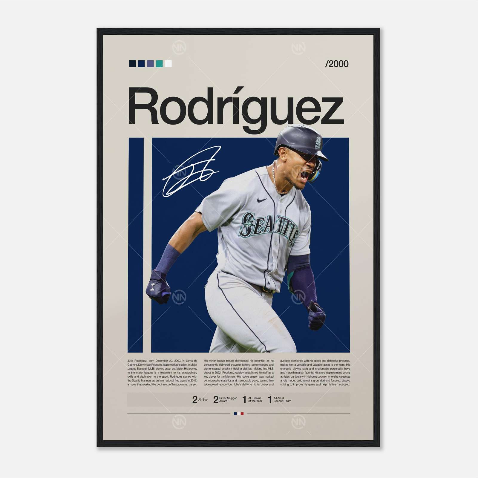 Julio Rodriguez Poster, Sports Poster, Baseball Player Gift, Full-Size ...