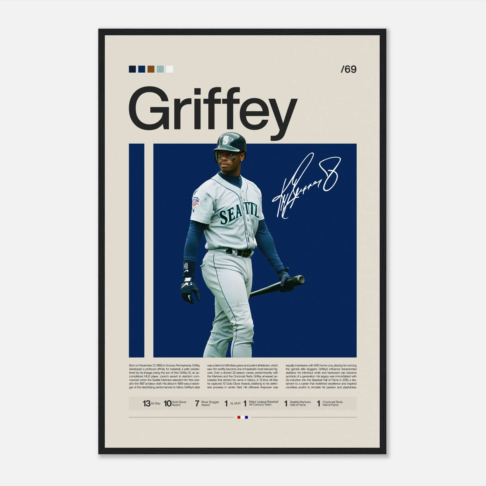 Ken Griffey Jr. Poster, Seattle Mariners, Baseball Prints, Sports ...