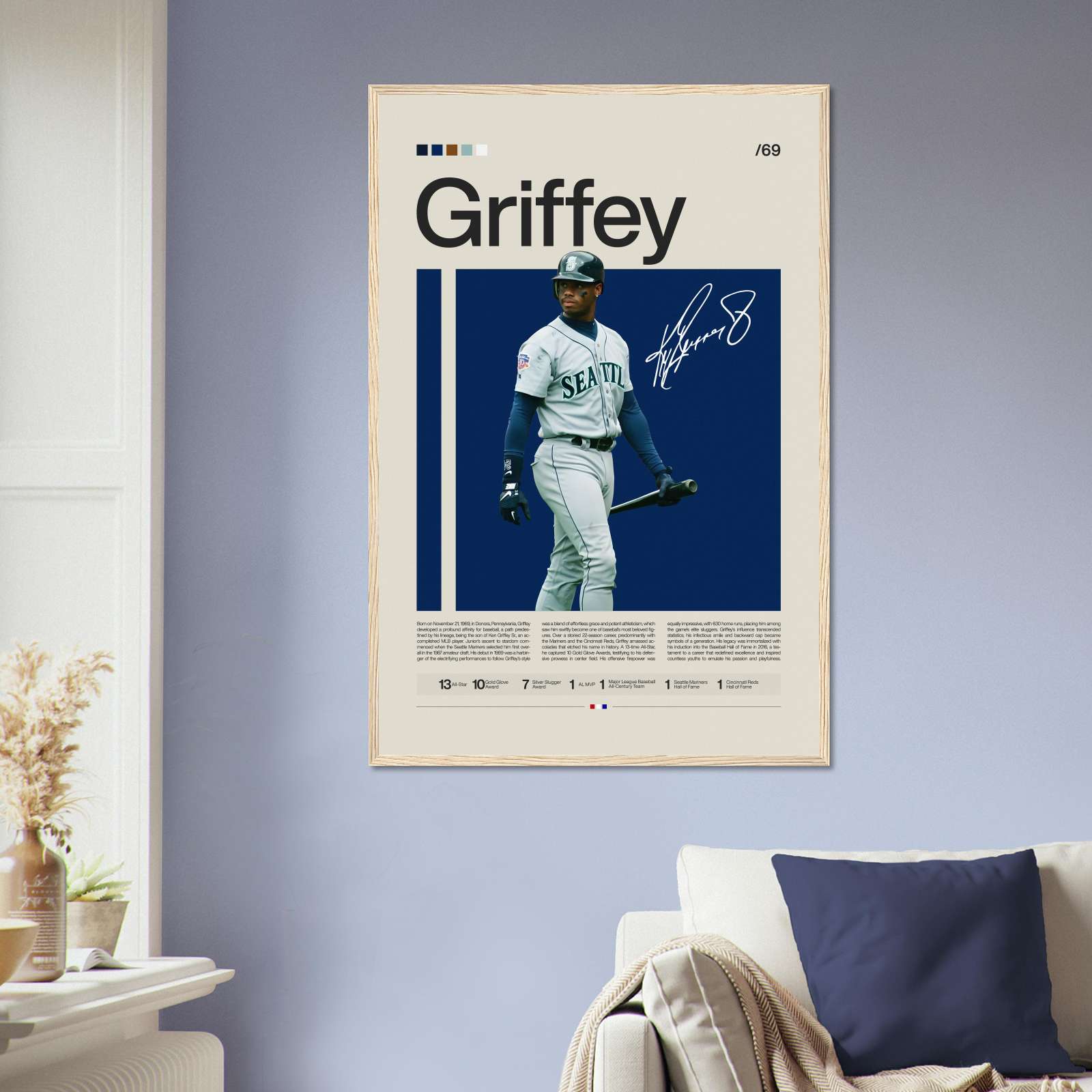 Ken Griffey Jr. Poster, Seattle Mariners, Baseball Prints, Sports ...