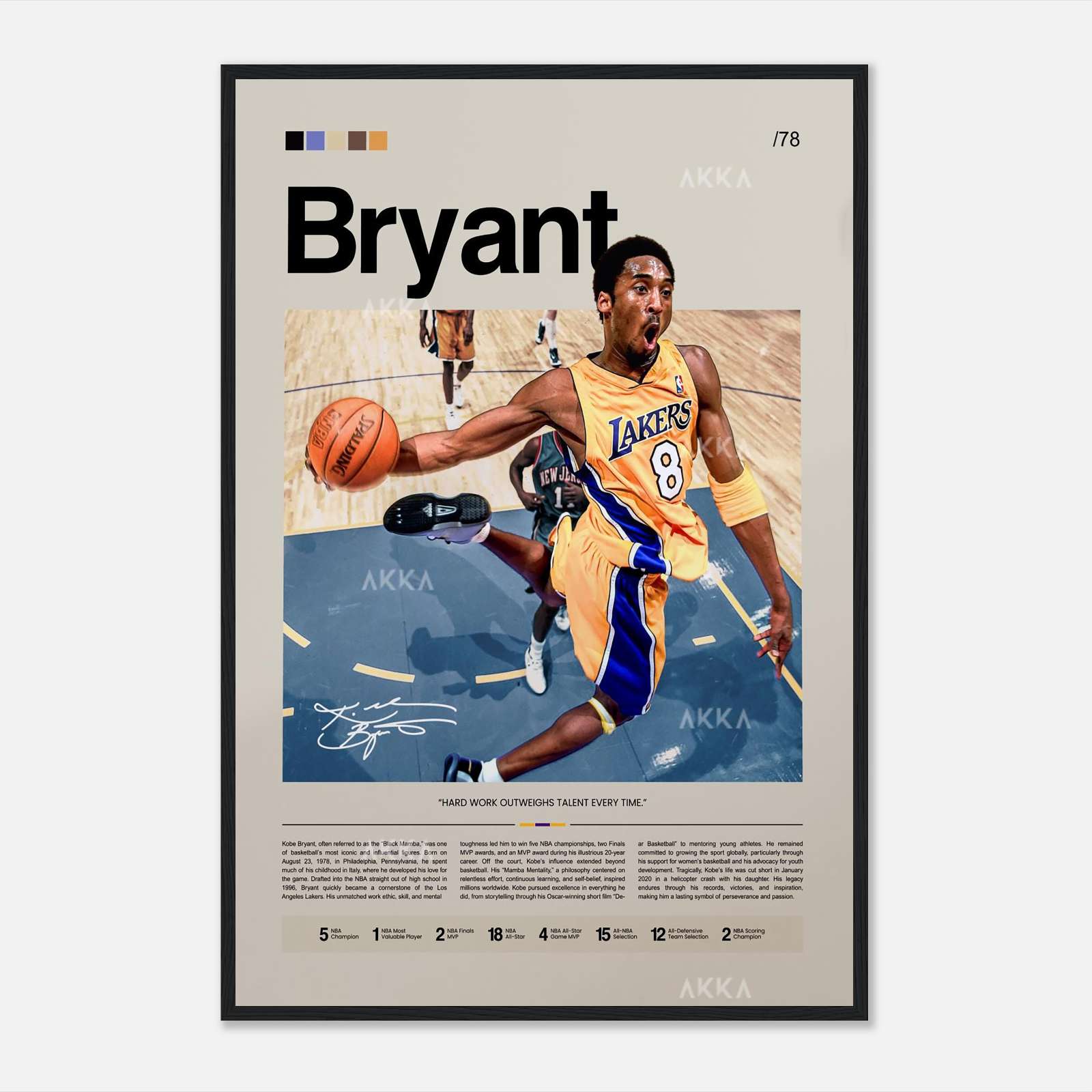 Kobe Bryant Poster, Basketball Poster, Sports Poster, Kobe Bryant Fan ...