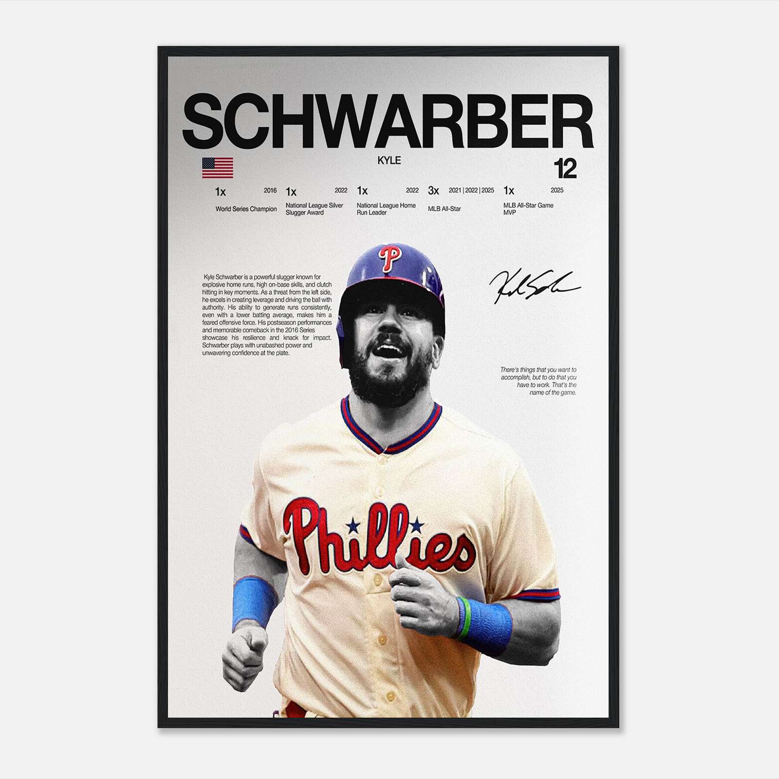 Kyle Schwarber Poster, Sports Poster, Baseball Poster, Full-Size Poster ...