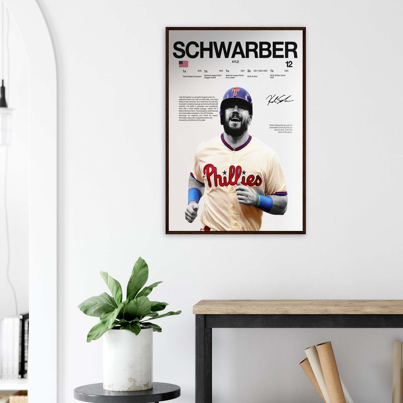 Kyle Schwarber Poster, Sports Poster, Baseball Poster, Full-Size Poster ...