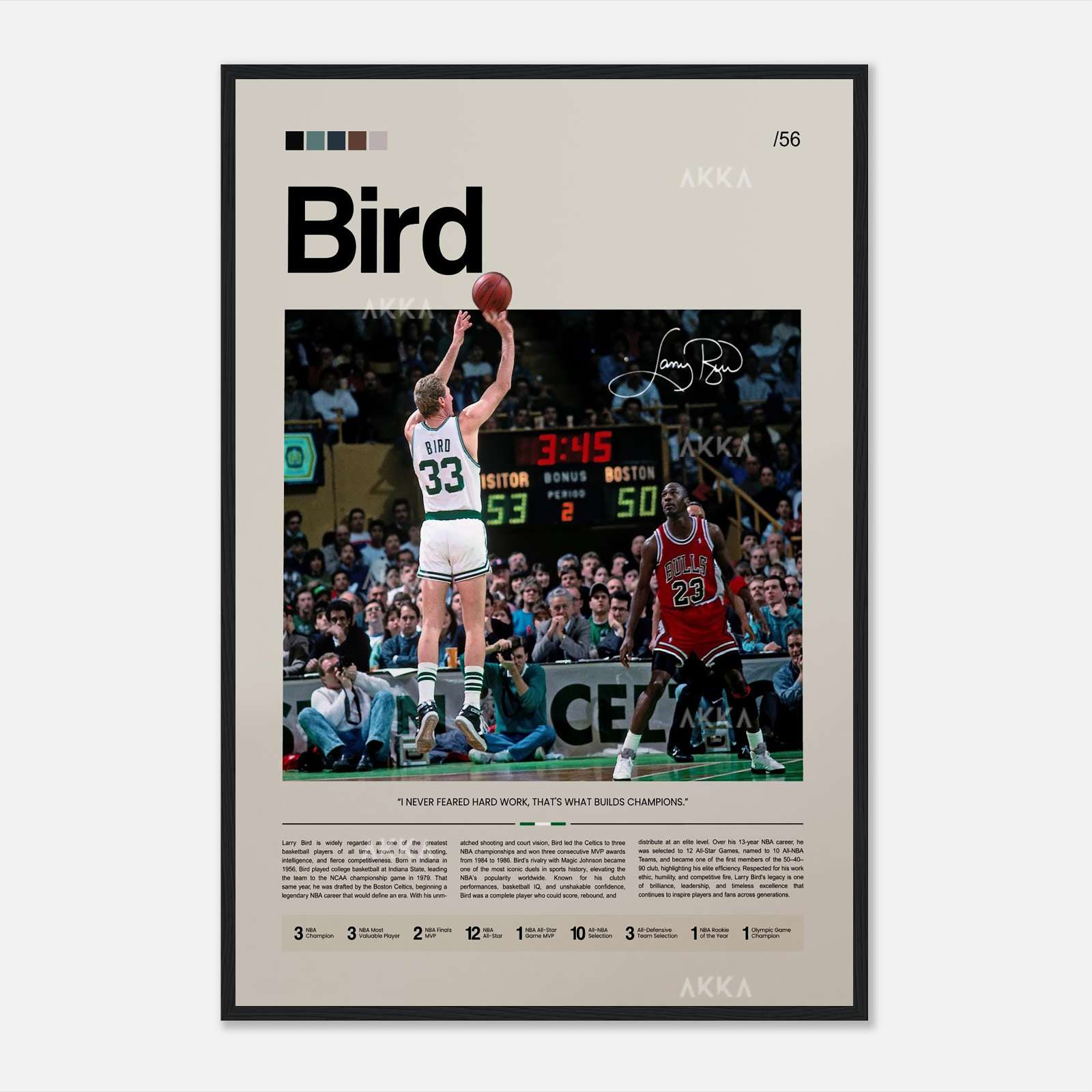 Larry Bird Poster, Basketball Poster, Basketball Player Poster, Full ...