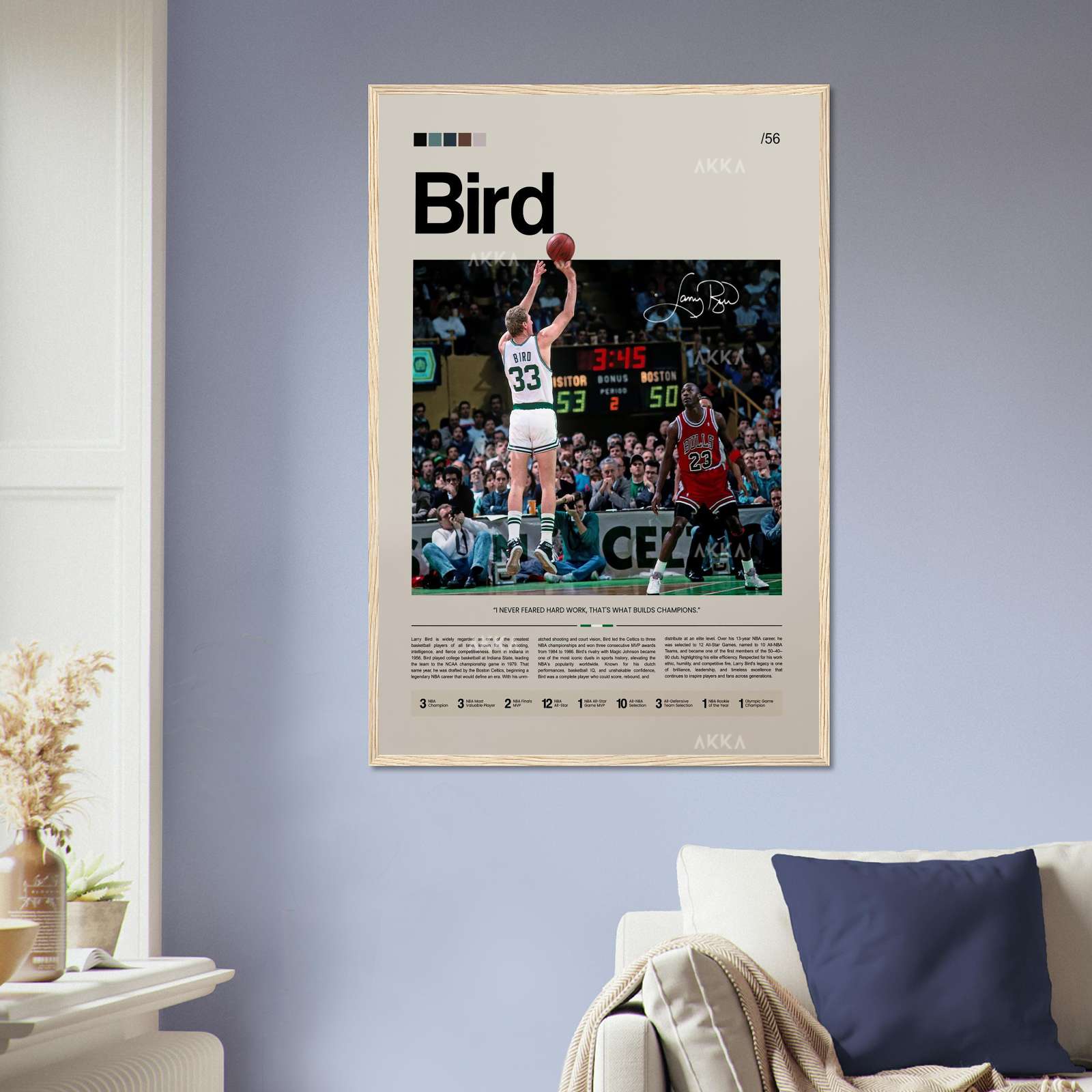 Larry Bird Poster, Basketball Poster, Basketball Player Poster, Full ...