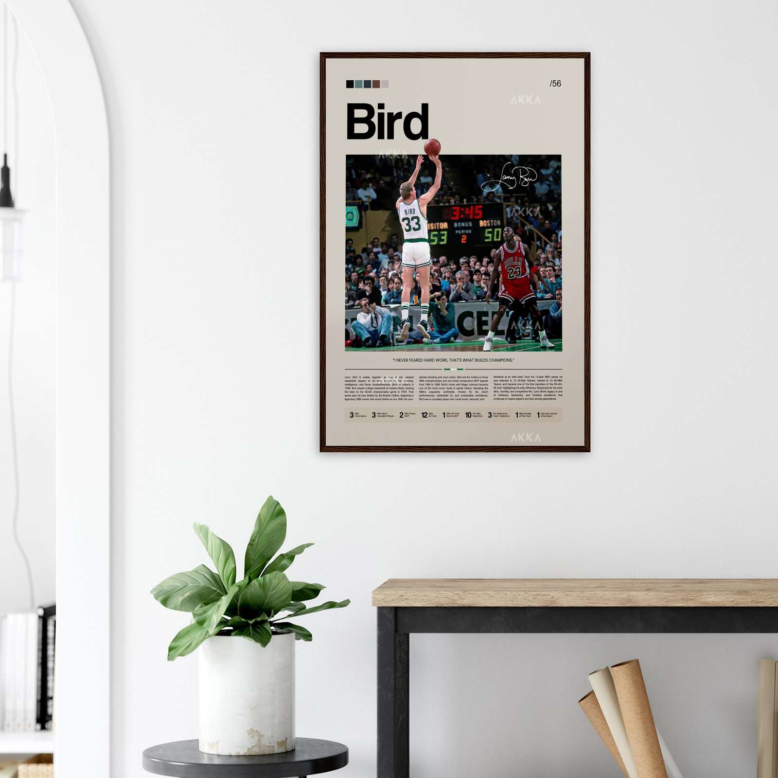 Larry Bird Poster, Basketball Poster, Basketball Player Poster, Full ...