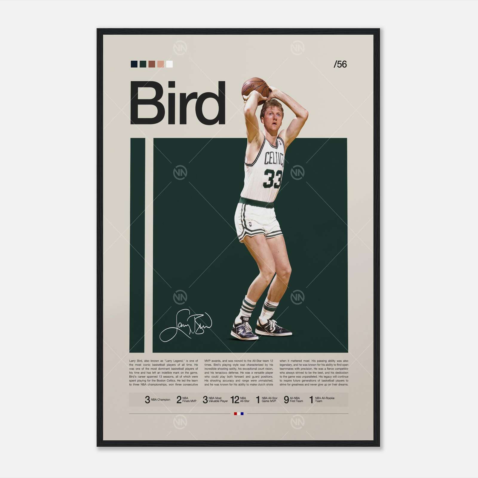 Larry Bird Poster Boston Celtics Print, Full-Size Poster, Ready to Hang ...