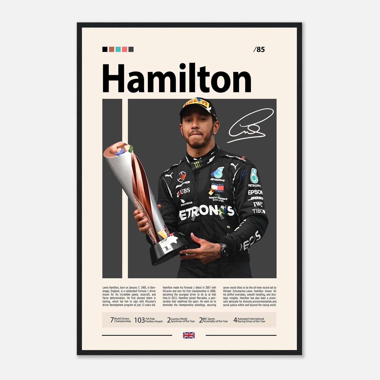 Lewis Hamilton Poster, Formula One Poster, F1 Racing Poster ...