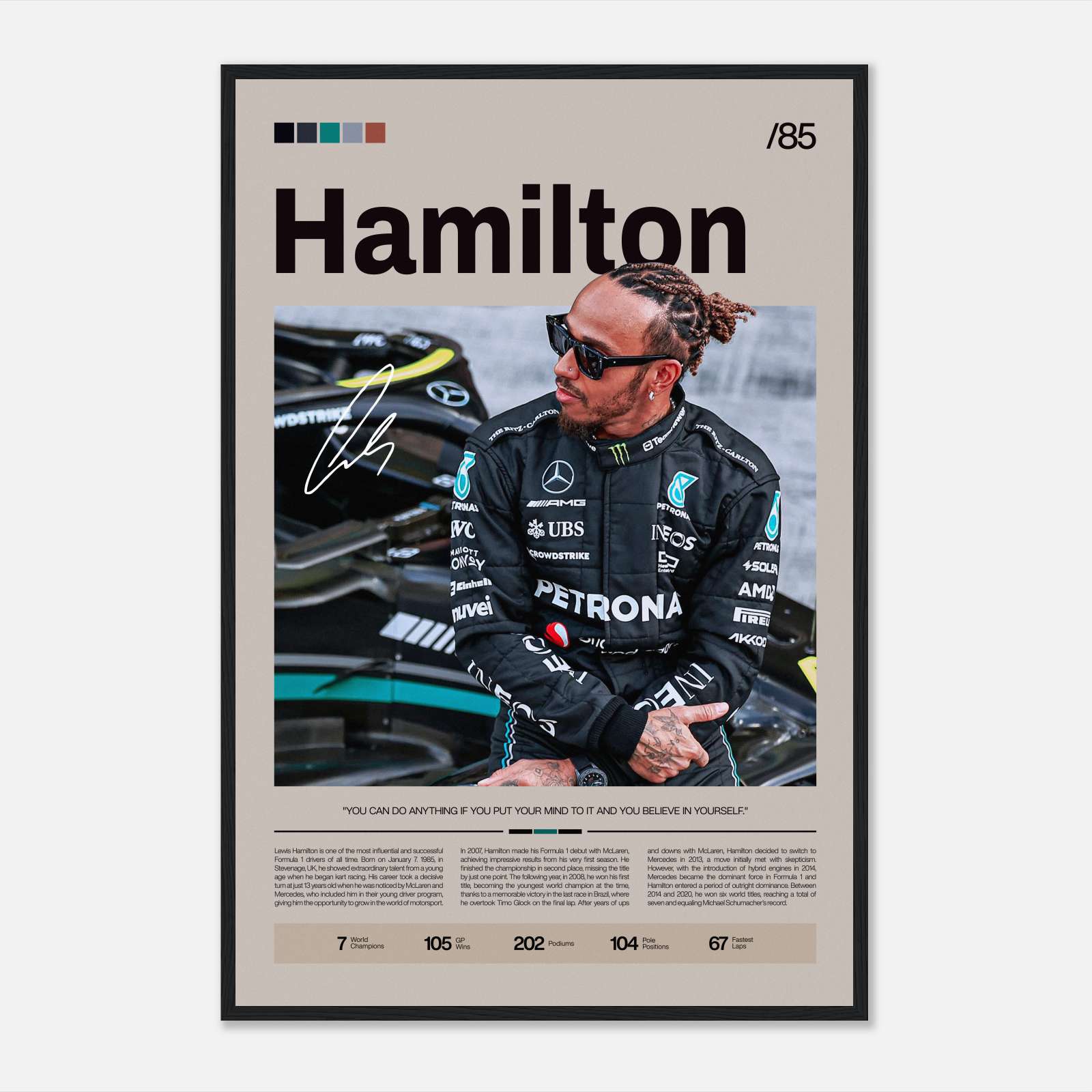 Lewis Hamilton Poster, Sports Poster, F1 Formula Poster, Full-Size ...