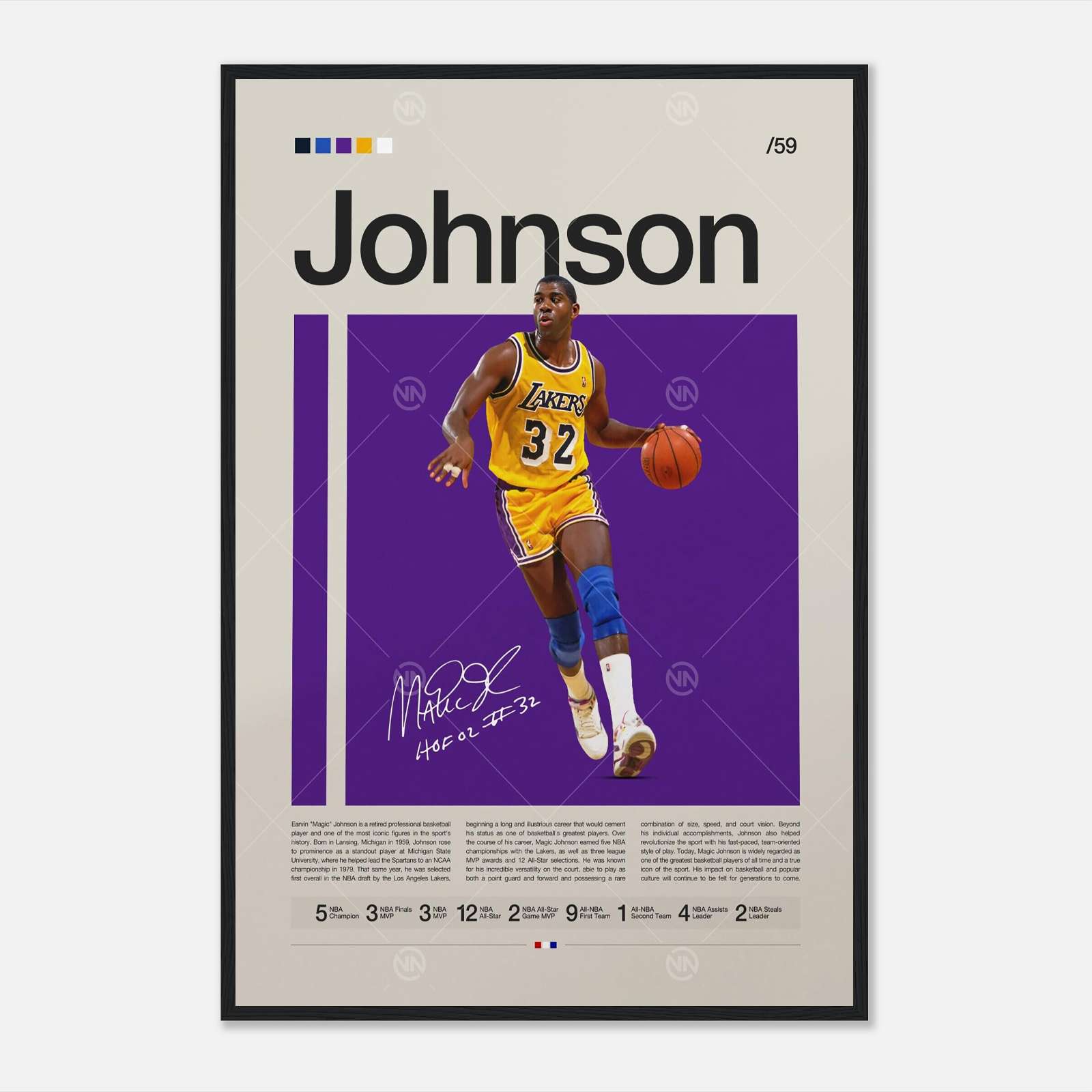 Magic Johnson Poster, Basketball Poster, Sports Poster, Full-Size ...