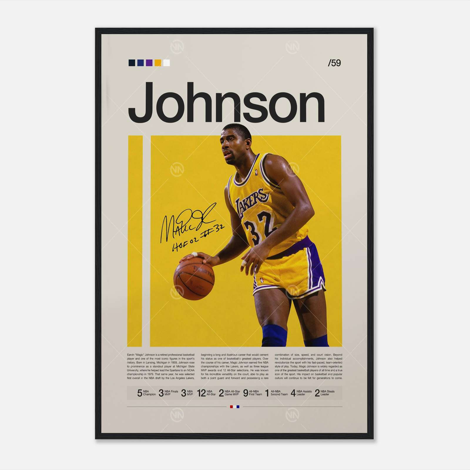 Magic Johnson Poster, Sports Poster, Basketball Gift, Full-Size Poster ...