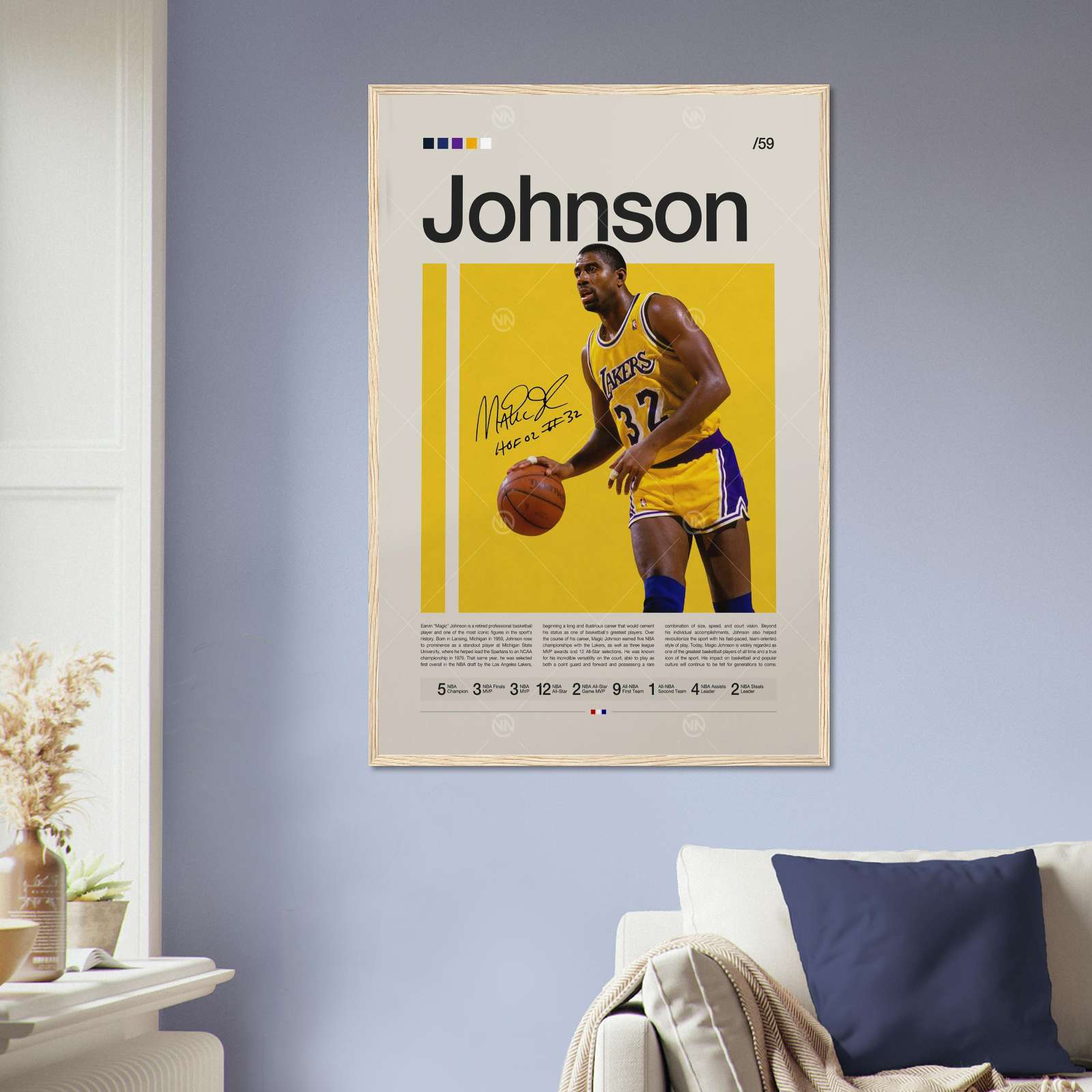 Magic Johnson Poster, Sports Poster, Basketball Gift, Full-Size Poster ...