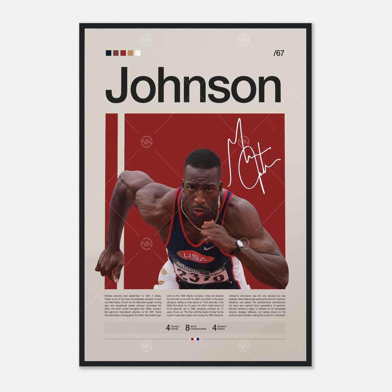 Michael Johnson Poster, Running Poster, Athletics Prints, Sports Poster ...