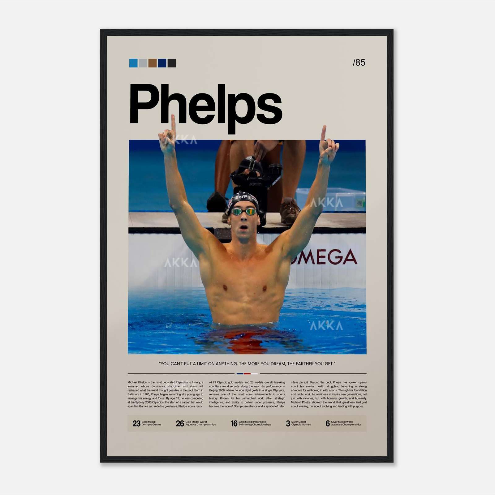 Michael Phelps Poster, Athlete Fan Gift Idea, Sports Room Poster, Full ...