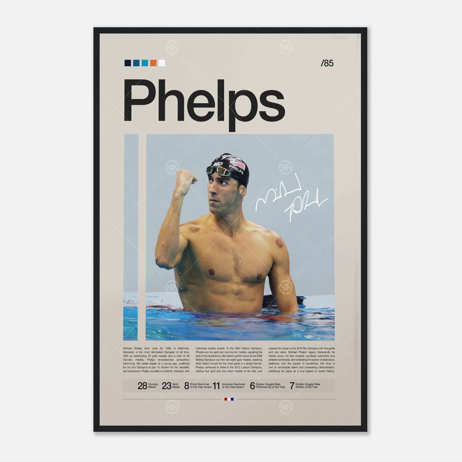 Michael Phelps Poster, Sports Poster, Motivational Poster, Full-Size ...