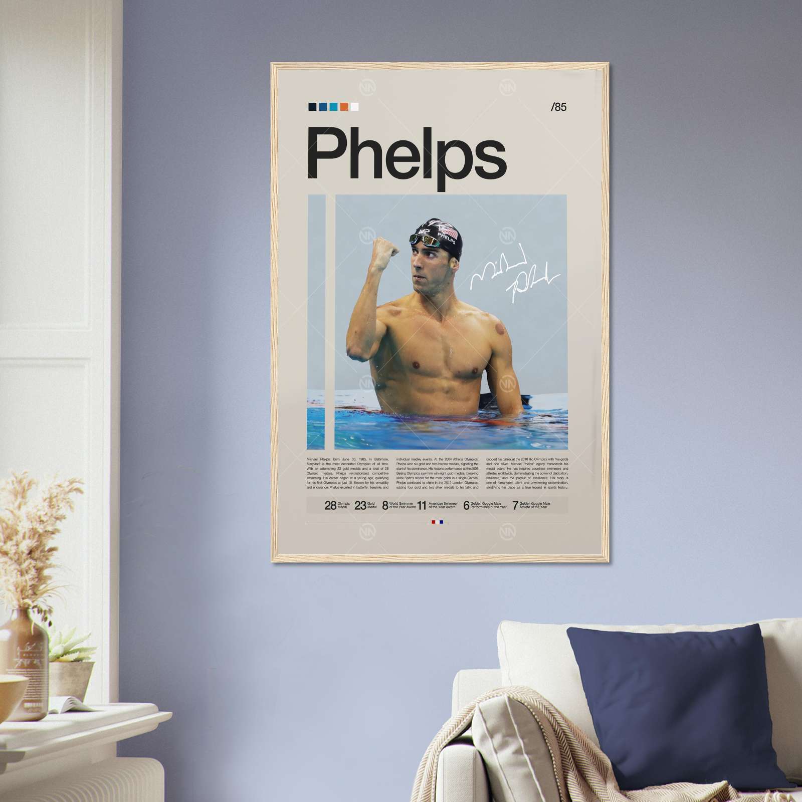 Michael Phelps Poster, Sports Poster, Motivational Poster, Full-Size ...