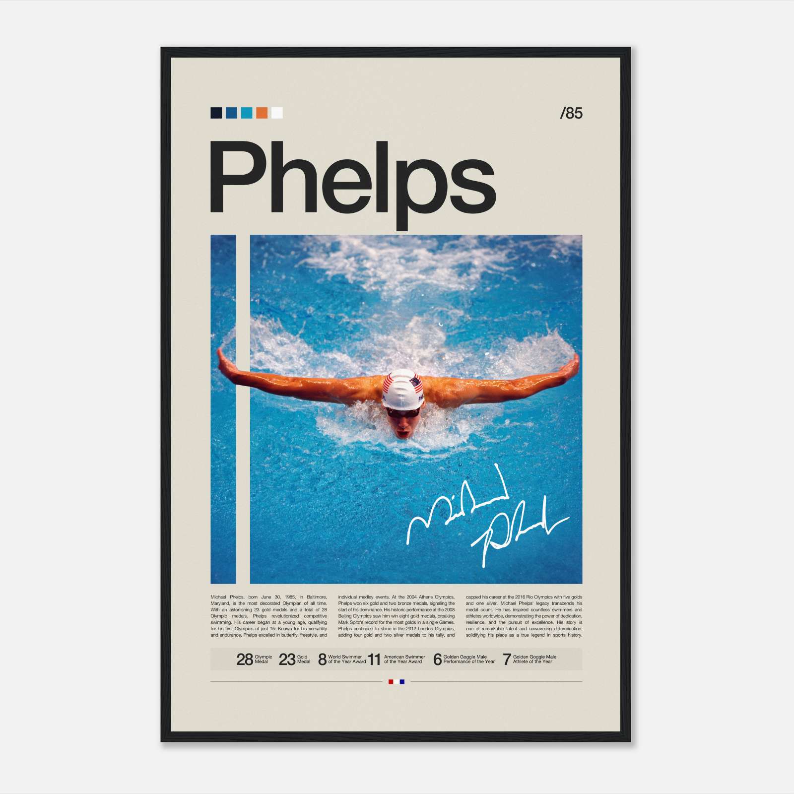 Michael Phelps Poster, Sports Poster, Sports Bedroom Posters, Full-Size ...