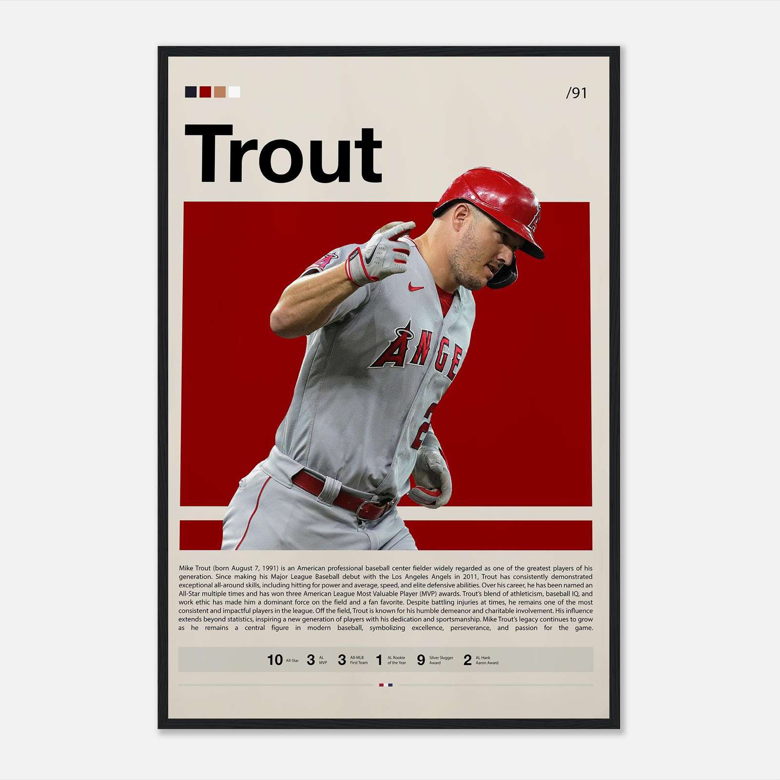 Mike Trout Poster, Sports Poster, Baseball Poster, Baseball Player ...