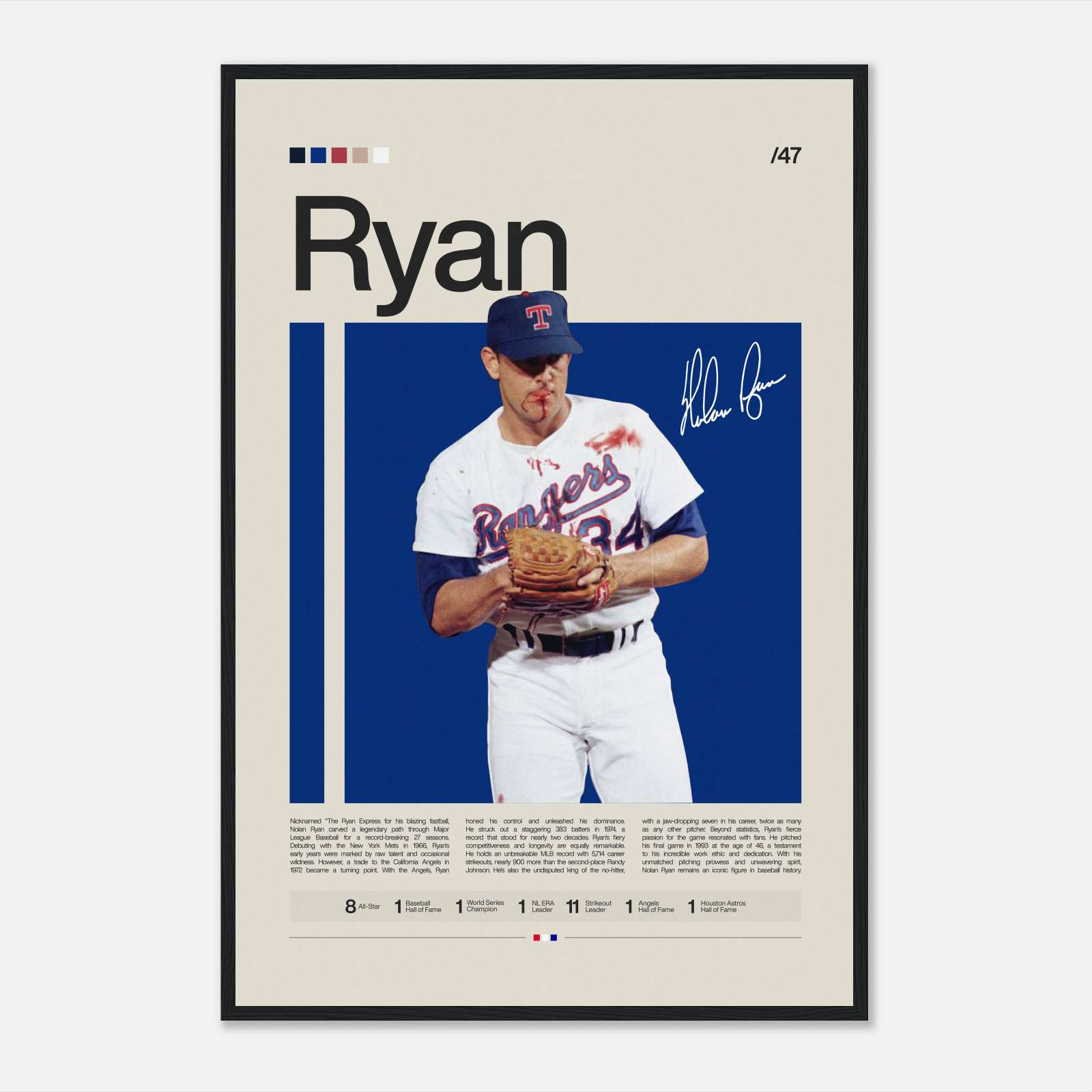 Nolan Ryan Poster, Baseball Poster, Sports Poster, Full-Size Poster ...