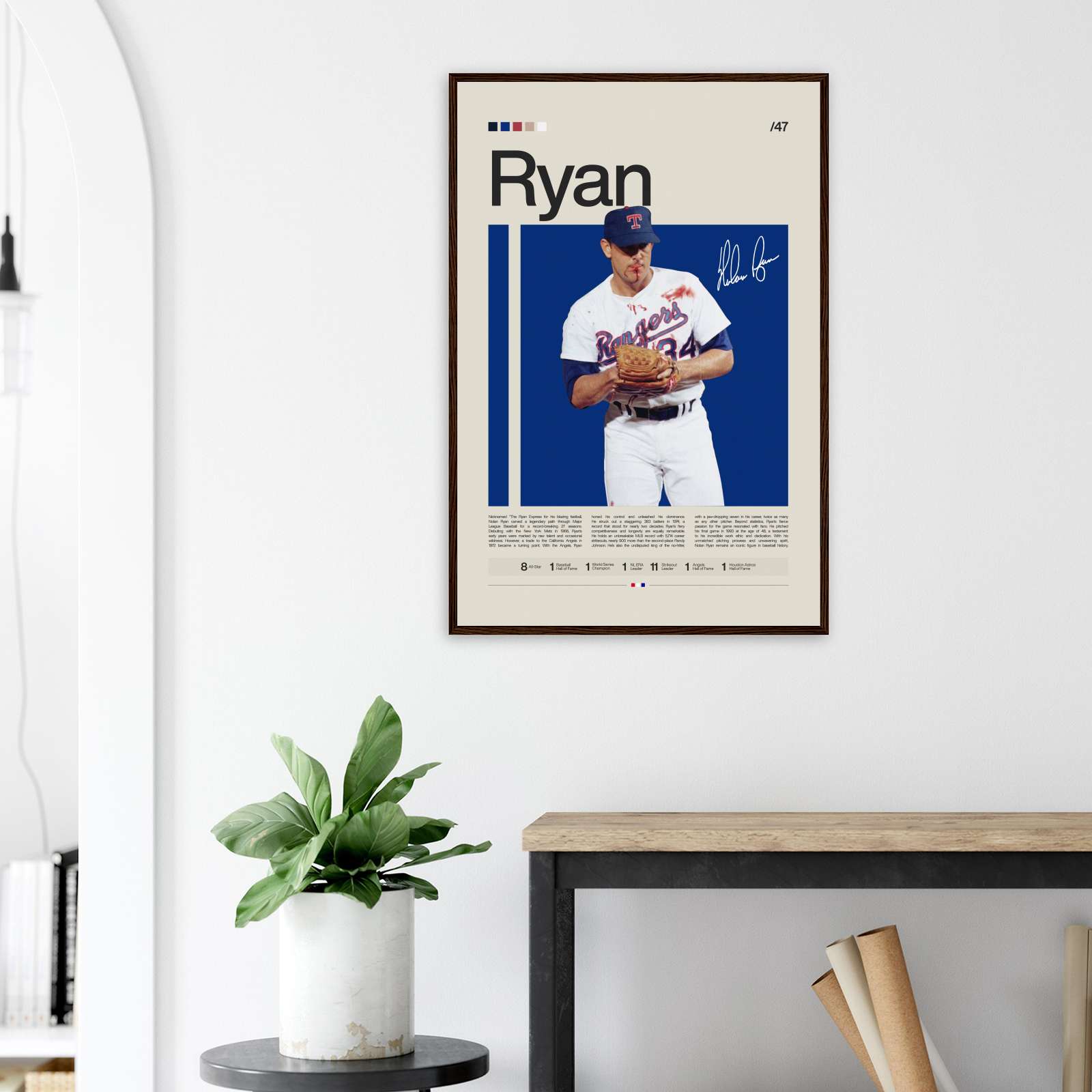 Nolan Ryan Poster, Baseball Poster, Sports Poster, Full-Size Poster ...