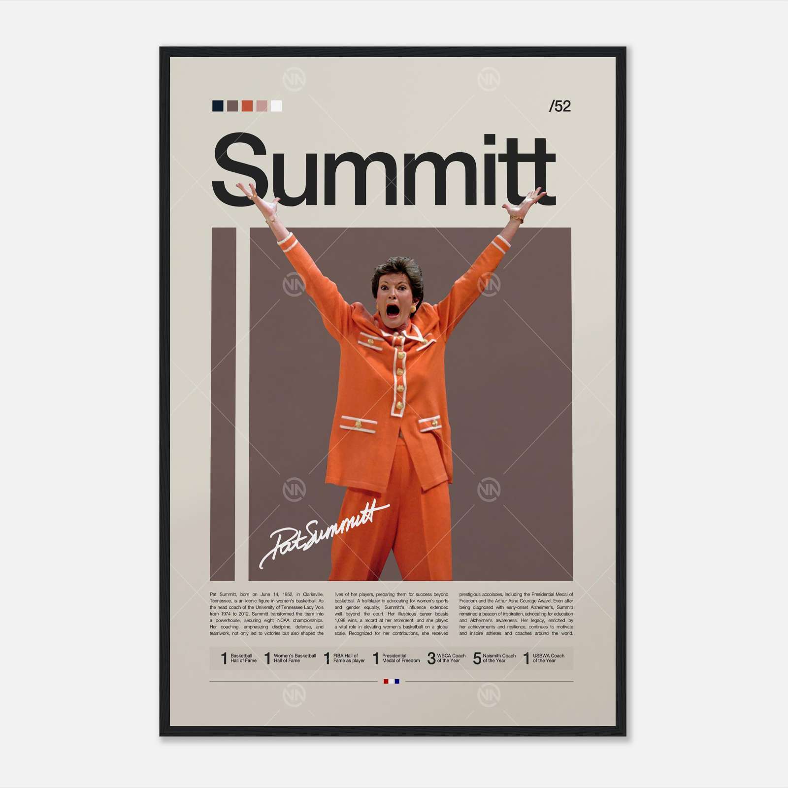 Pat Summitt Poster, Legendary Coach, Tennessee Lady Vols, Sports Poster ...