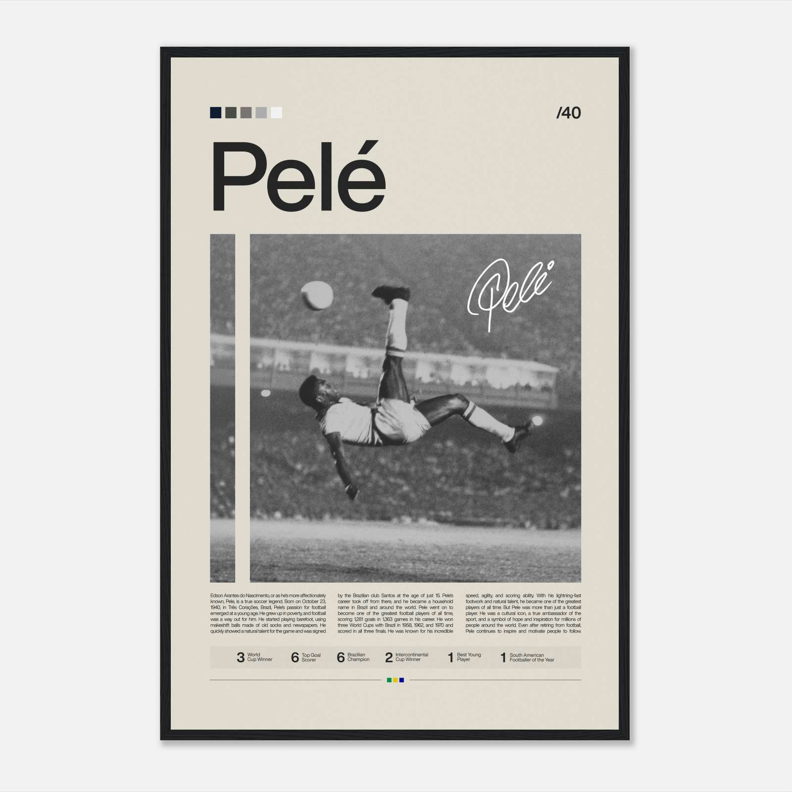 Pele Poster, Brazilian Soccer Player Poster, Soccer Gifts, Full-Size ...
