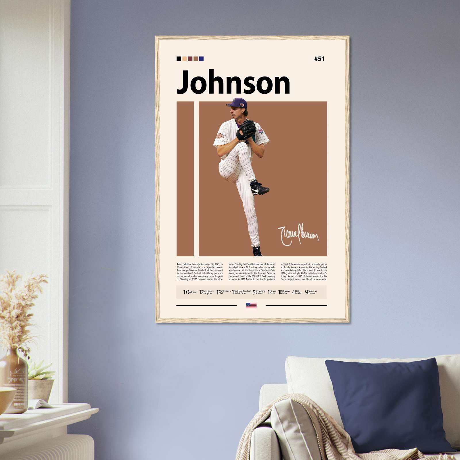 Randy Johnson Poster, Baseball Poster, Sports Poster, Full-Size Poster ...