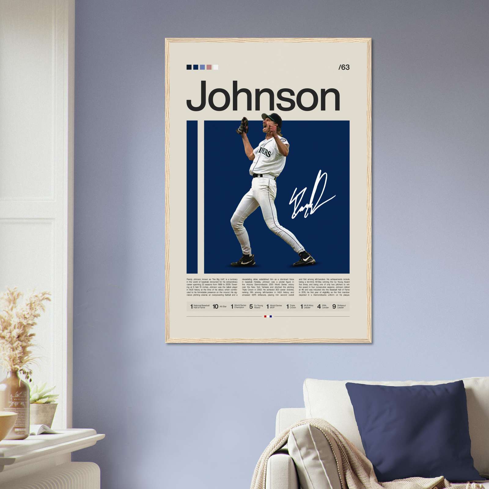 Randy Johnson Poster, Sports Poster, Baseball Player Gift, Full-Size ...