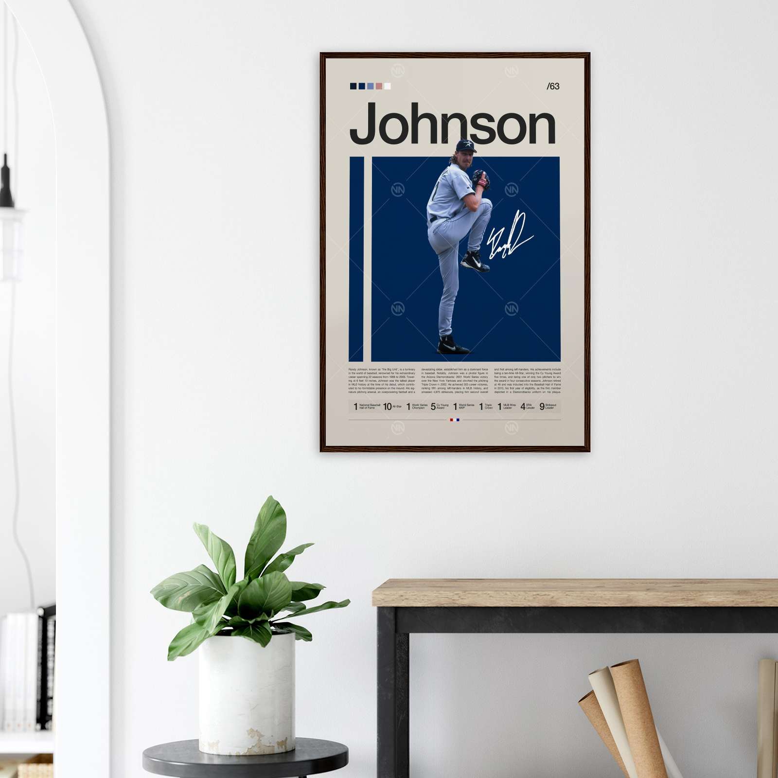 Randy Johnson Poster, Sports Poster, Baseball Player Poster, Full-Size ...