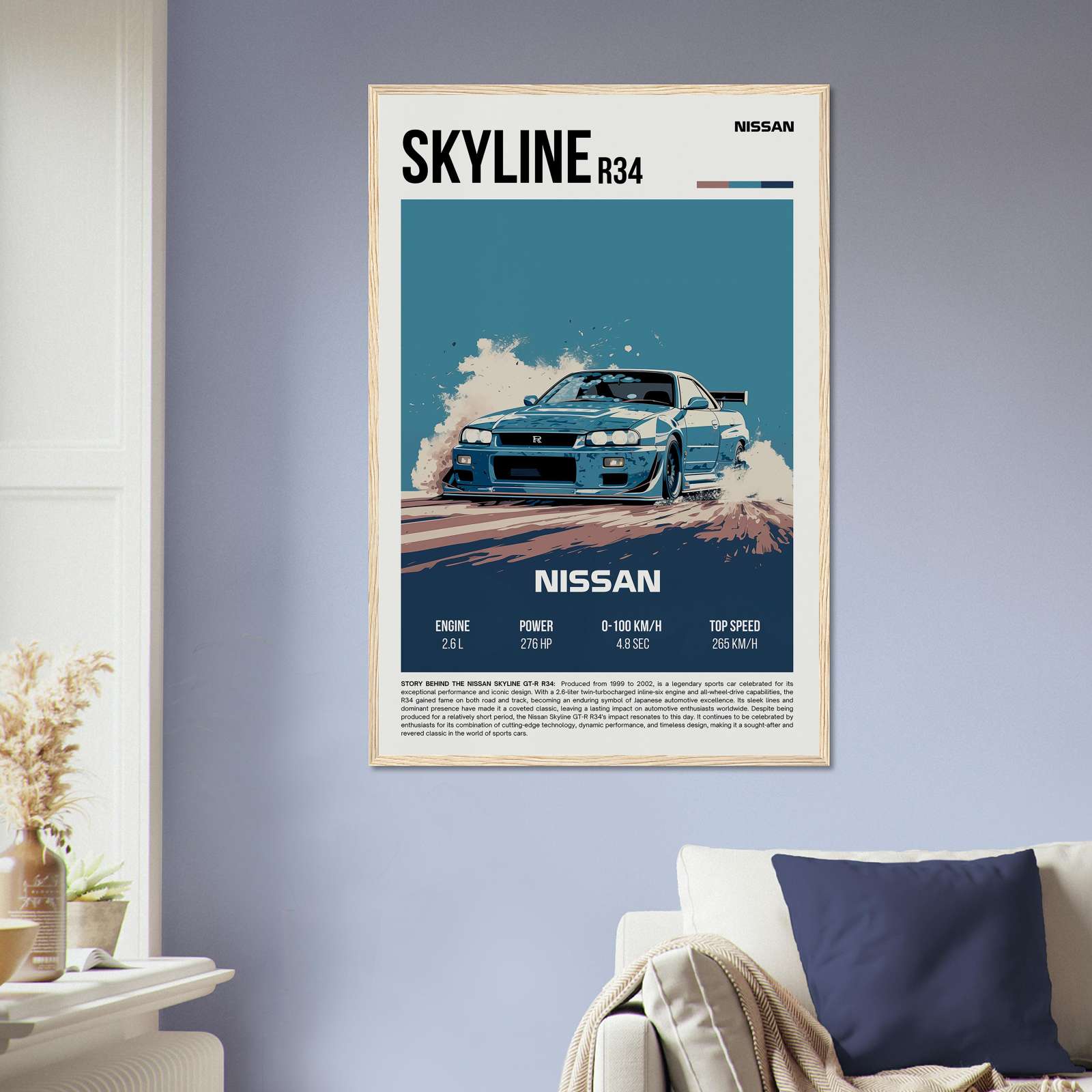 Retro Nissan Skyline R34 Print Vintage Jdm Poster Classic Import ...