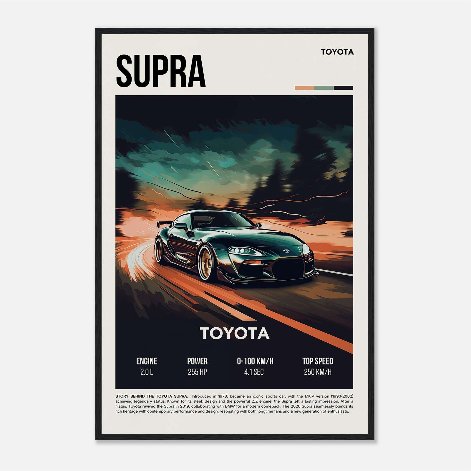 Retro Toyota Supra Automotive Print Vintage Jdm Poster Classic Sports ...