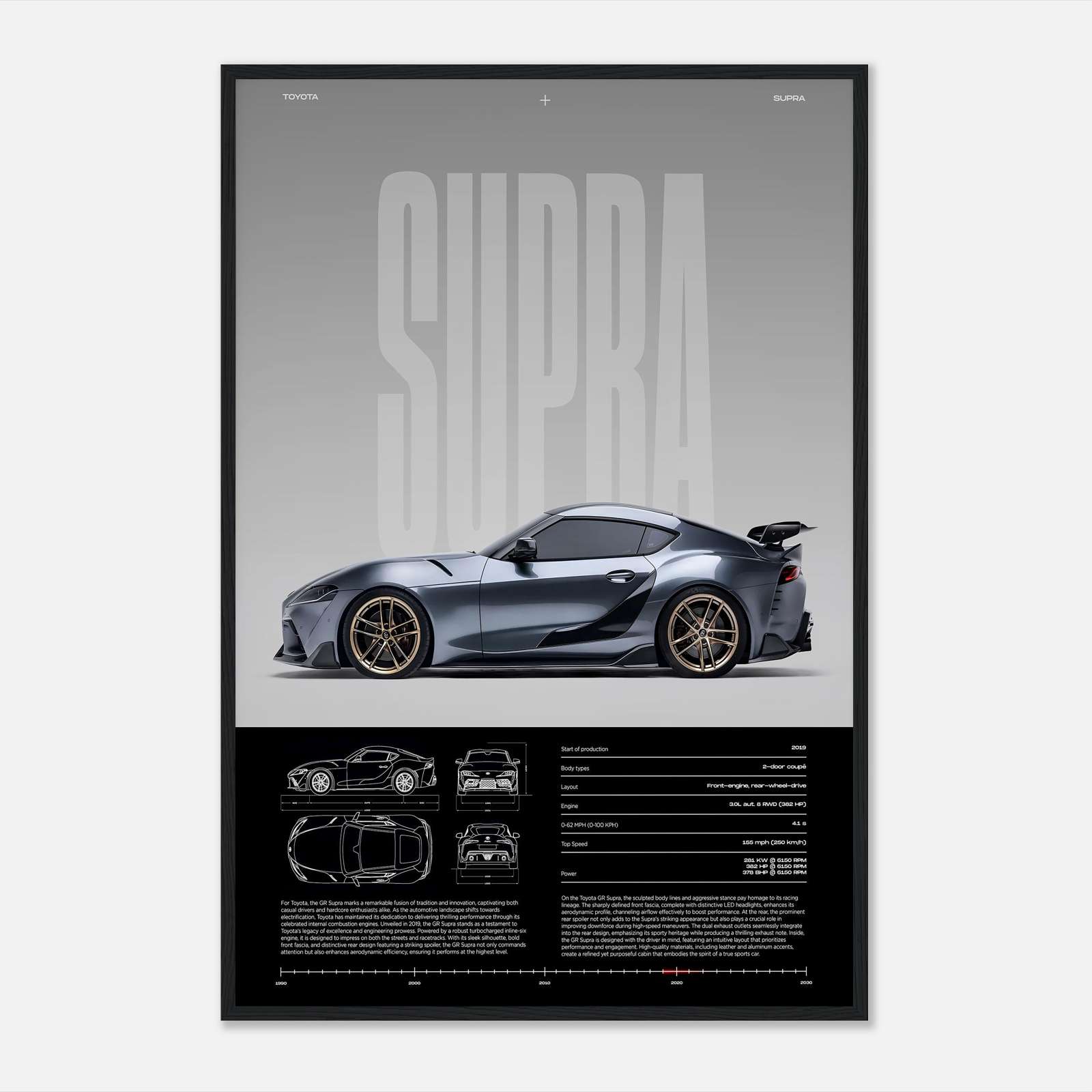 Retro Toyota Supra Poster Classic Sports Car Enthusiast Decor Garage ...