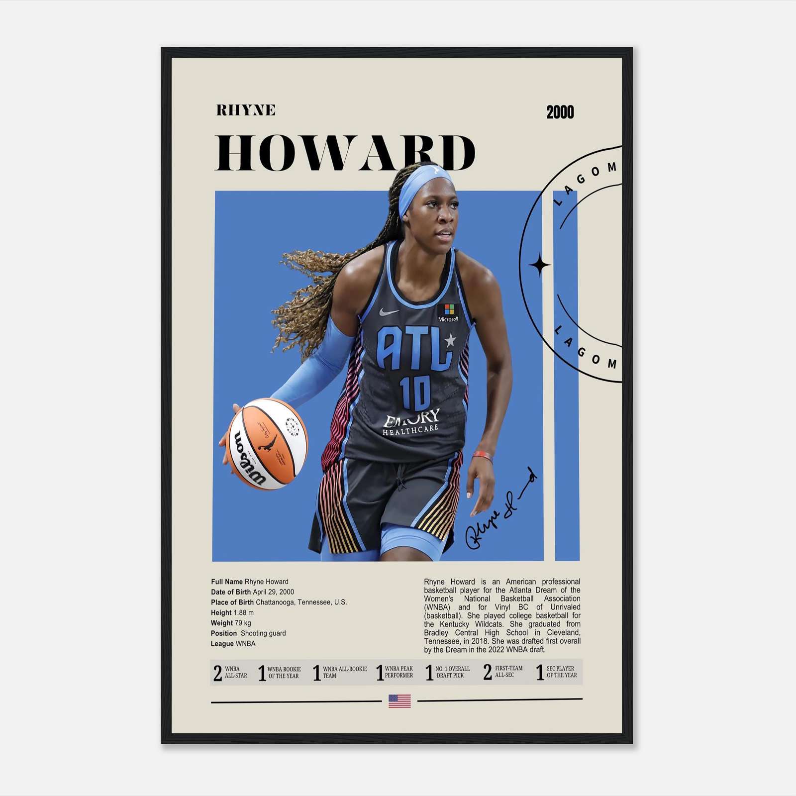 Rhyne Howard Poster, Basketball Poster, Sports Poster, Full-Size Poster ...
