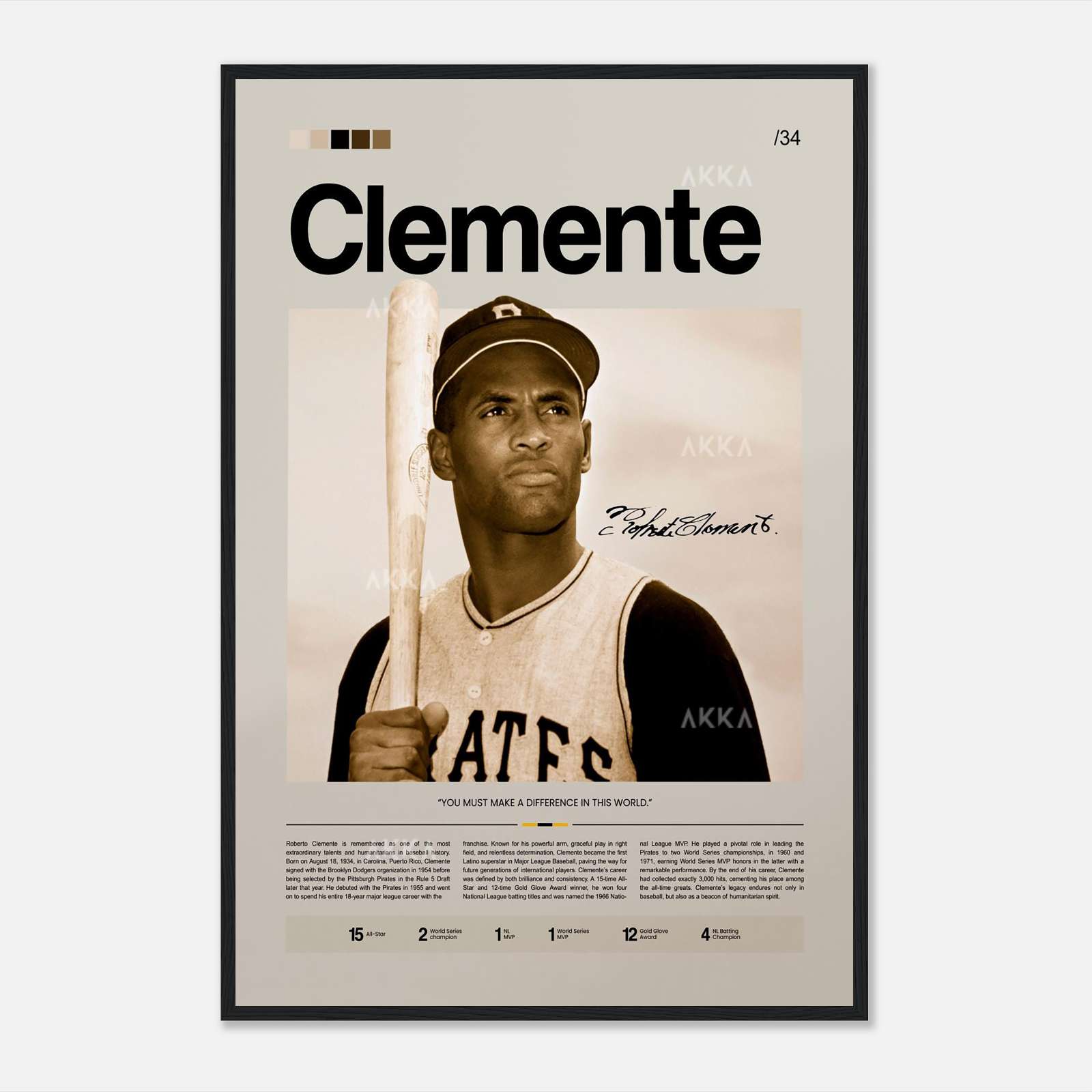 Roberto Clemente Poster, Sports Poster, Baseball Poster, Baseball ...