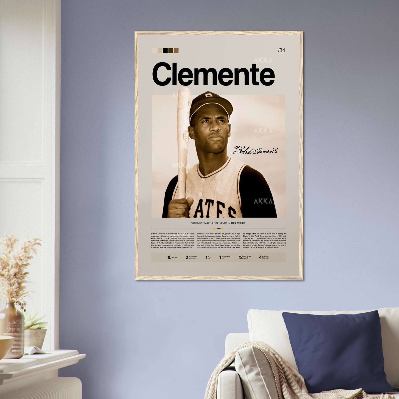 Roberto Clemente Poster, Sports Poster, Baseball Poster, Baseball ...