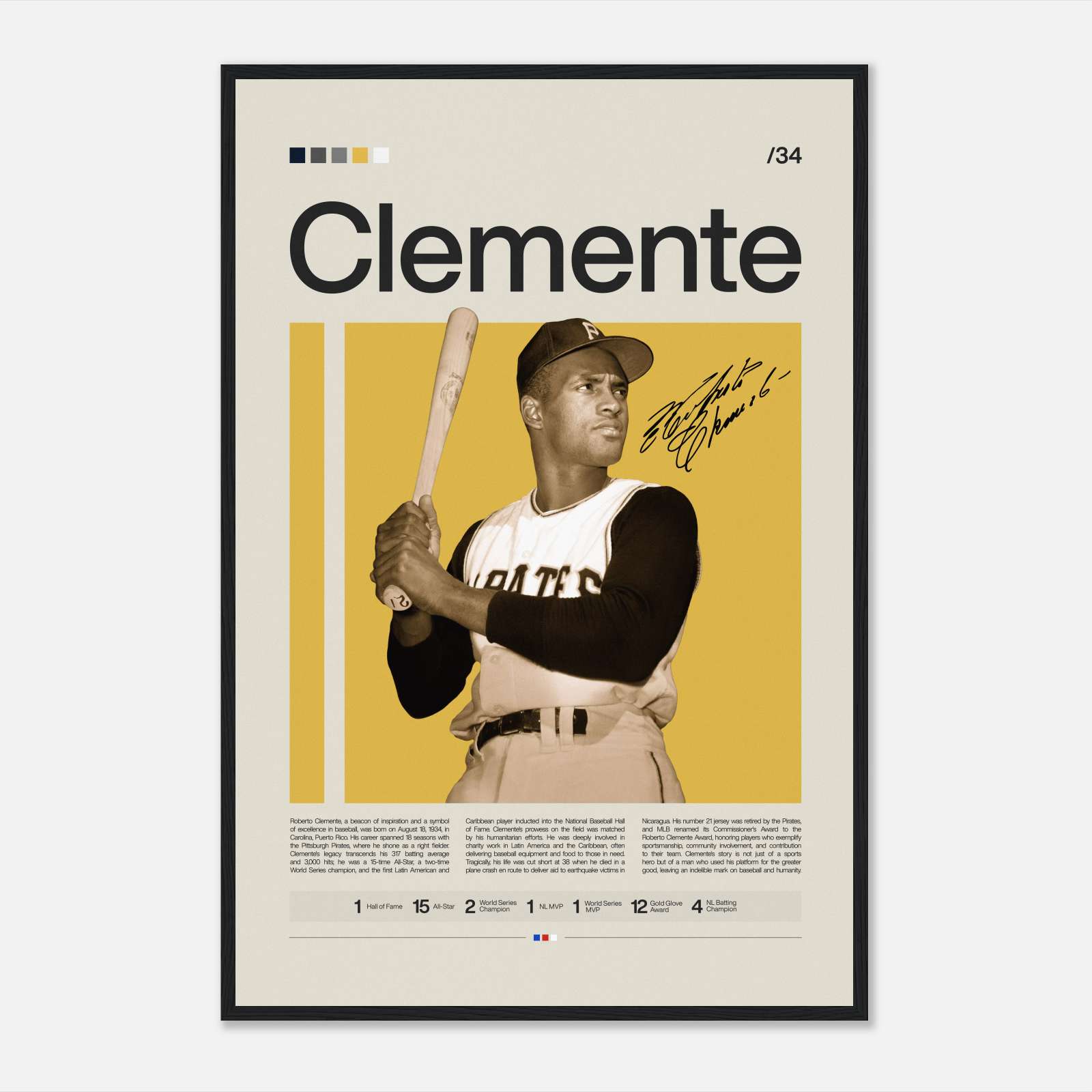 Roberto Clemente Poster, Sports Poster, Baseball Poster, Full-Size ...