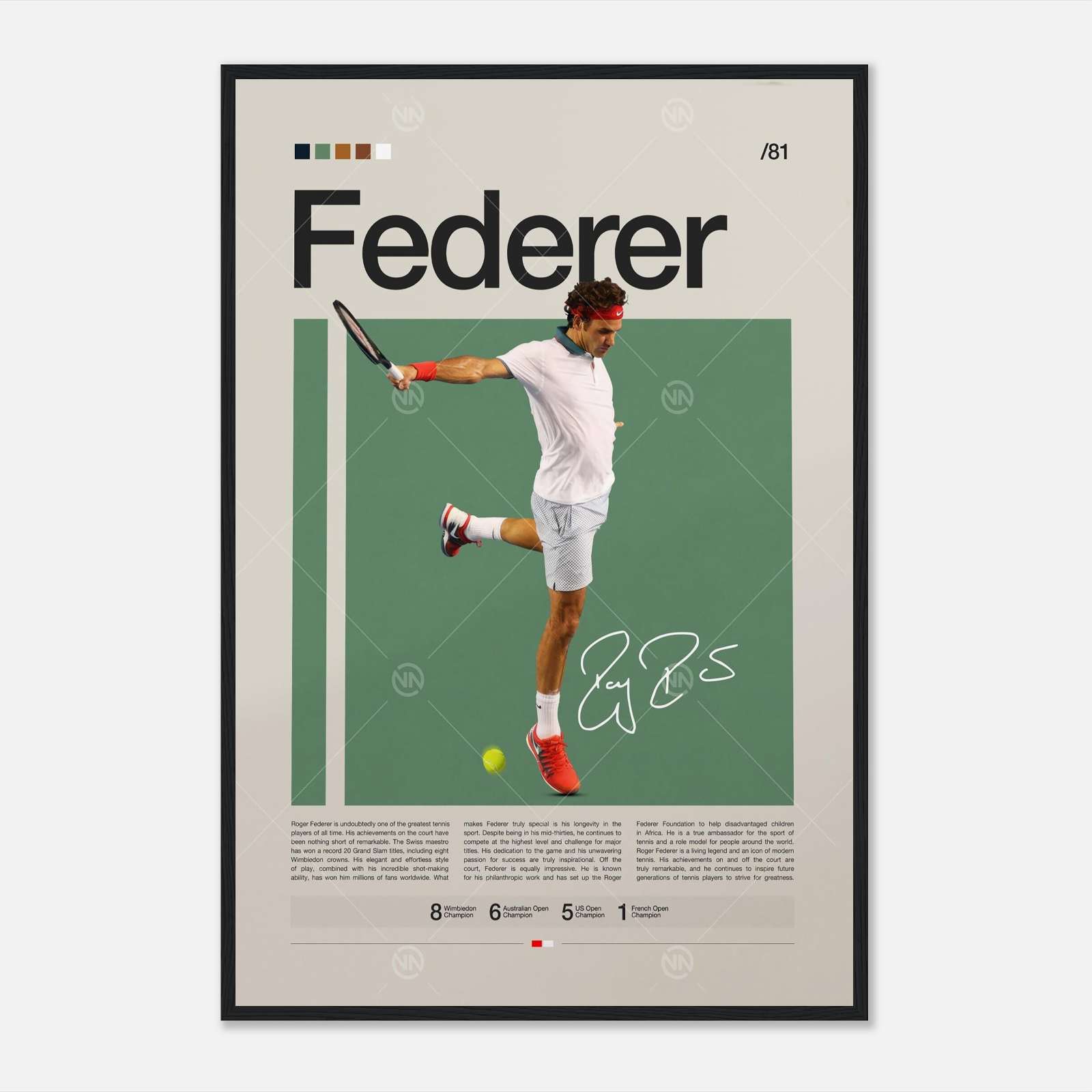 Roger Federer Poster, Tennis Poster, Motivational Poster, Full-Size ...