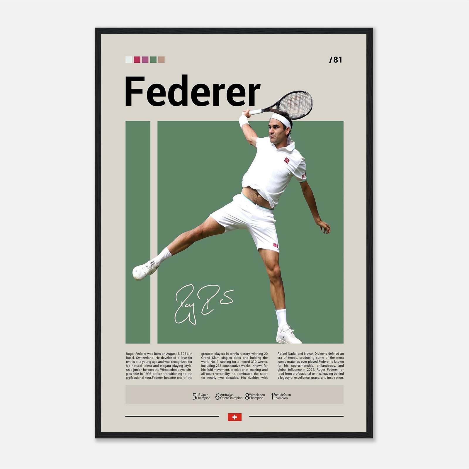 Roger Federer Poster, Tennis Poster, Motivational Poster, Sports Poster ...