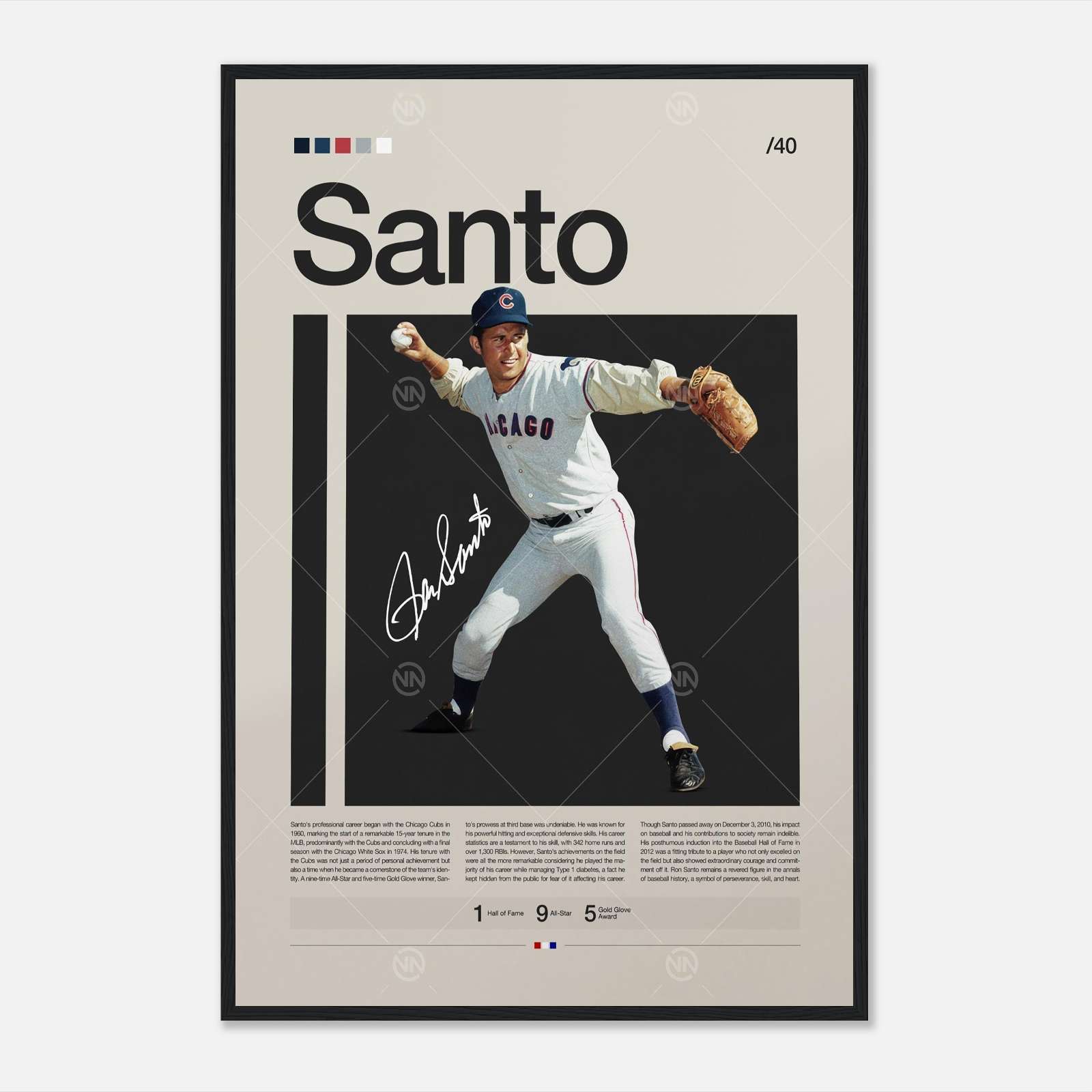 Ron Santo Poster, Sports Poster, Baseball Player Gift, Full-Size Poster ...