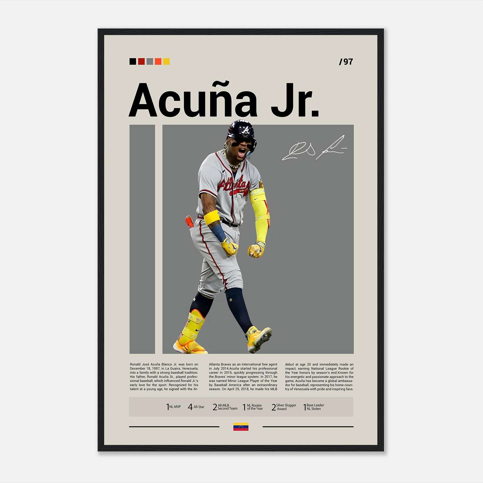Ronald Acuna Jr. Poster, Sports Poster, Baseball Player Gift, Baseball ...