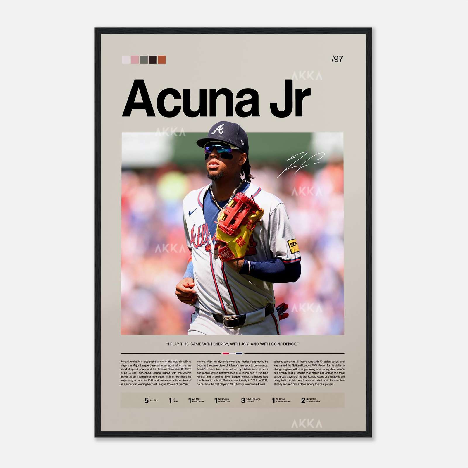 Ronald Acuna Jr. Poster, Sports Poster, Baseball Poster 1, Full-Size ...