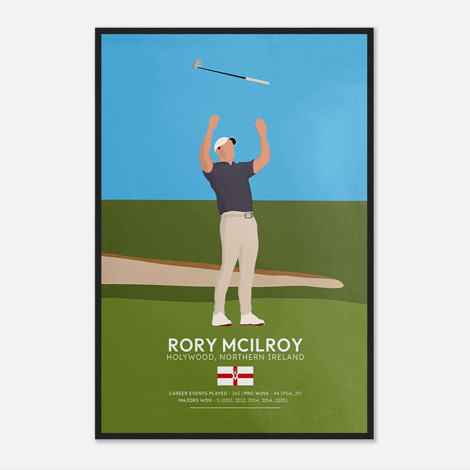 Rory Mcilroy Golf Poster, Sports Poster, Full-Size Poster, Ready to ...