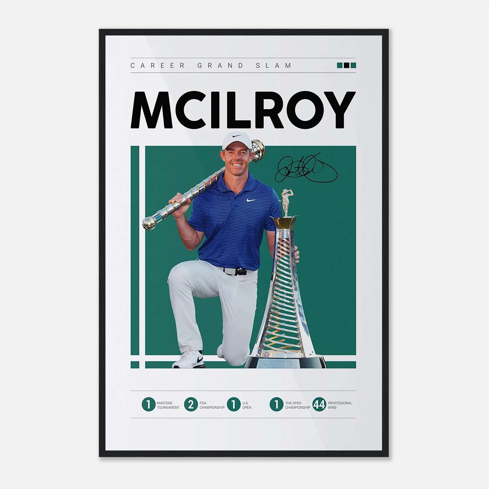 Rory Mcilroy Poster, Sports Poster, Golf Poster, Golf Print, Full-Size ...