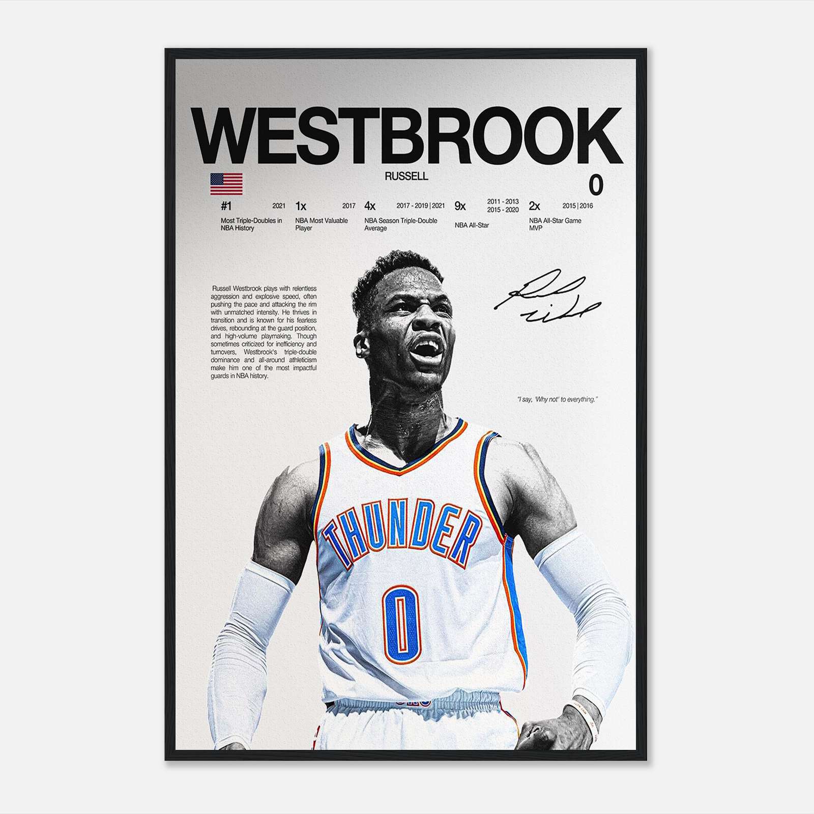 Russell Westbrook Poster, Sports Poster, Basketball Poster 1, Full-Size ...