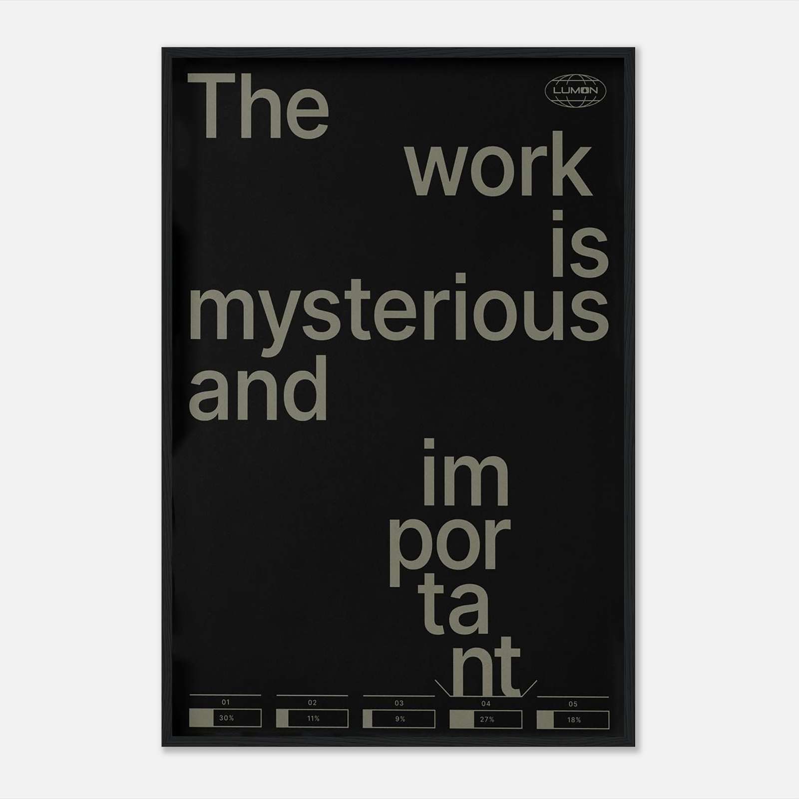 Severance Poster, Mysterious And Important, Severance Tv Series Poster ...