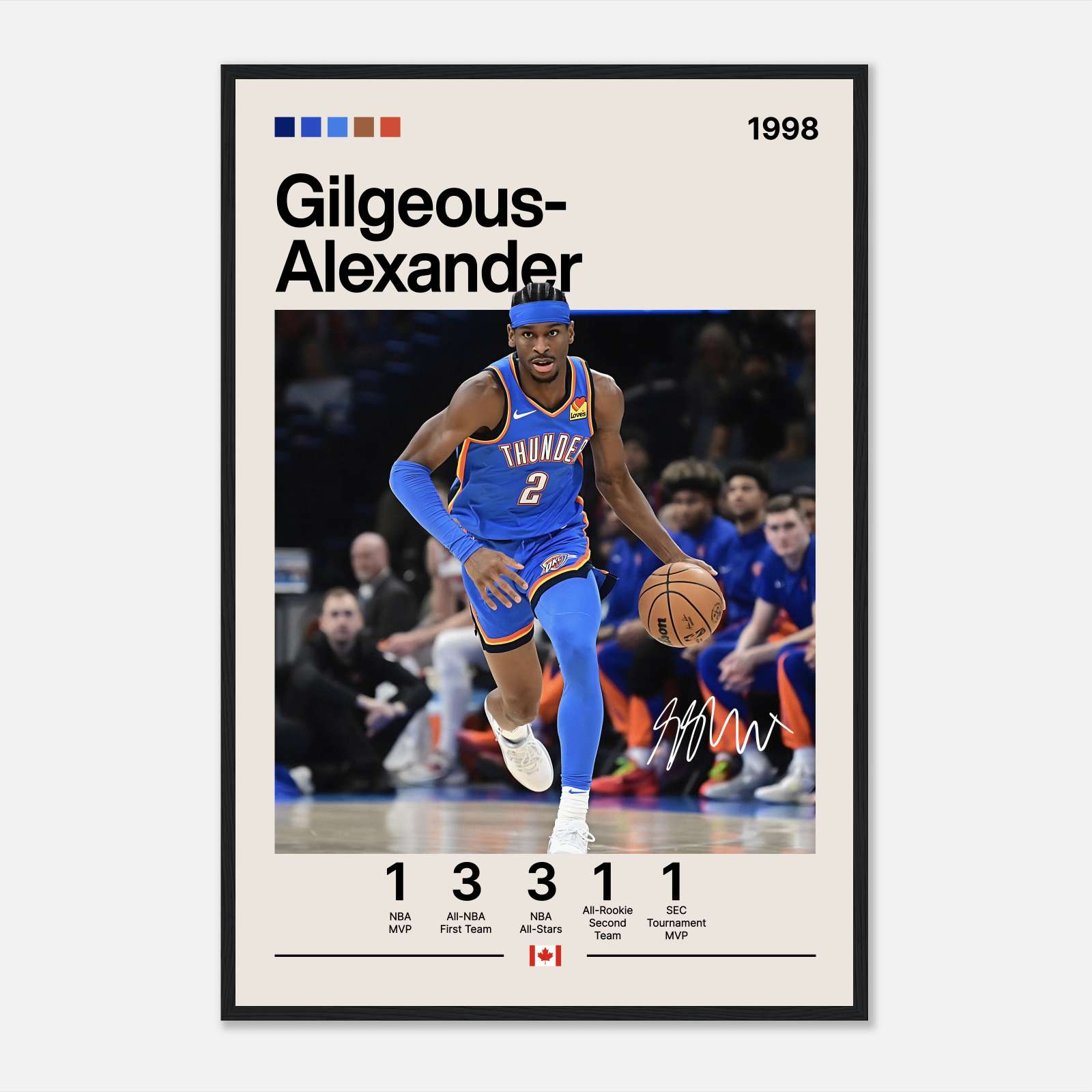 Shai Gilgeous Alexander Poster, Basketball Poster, Basketball Gift ...