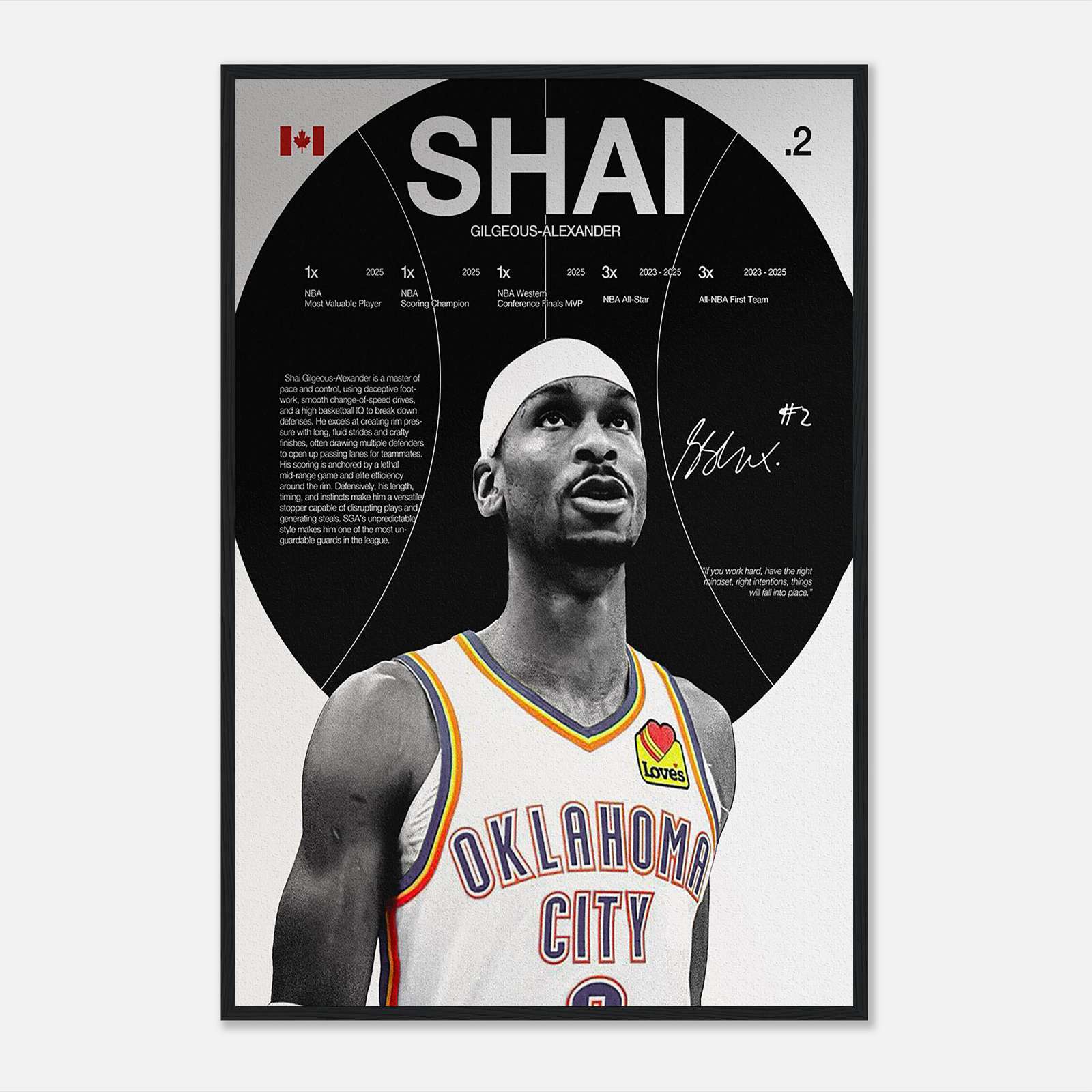 Shai Gilgeous Alexander Poster, Basketball Poster, Basketball Player ...