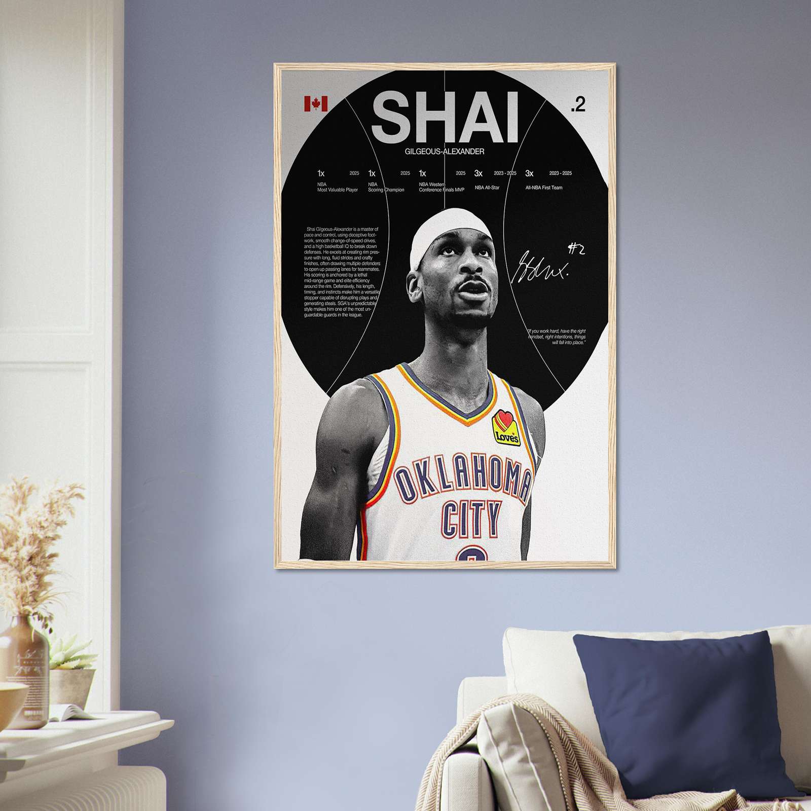 Shai Gilgeous Alexander Poster, Basketball Poster, Basketball Player ...