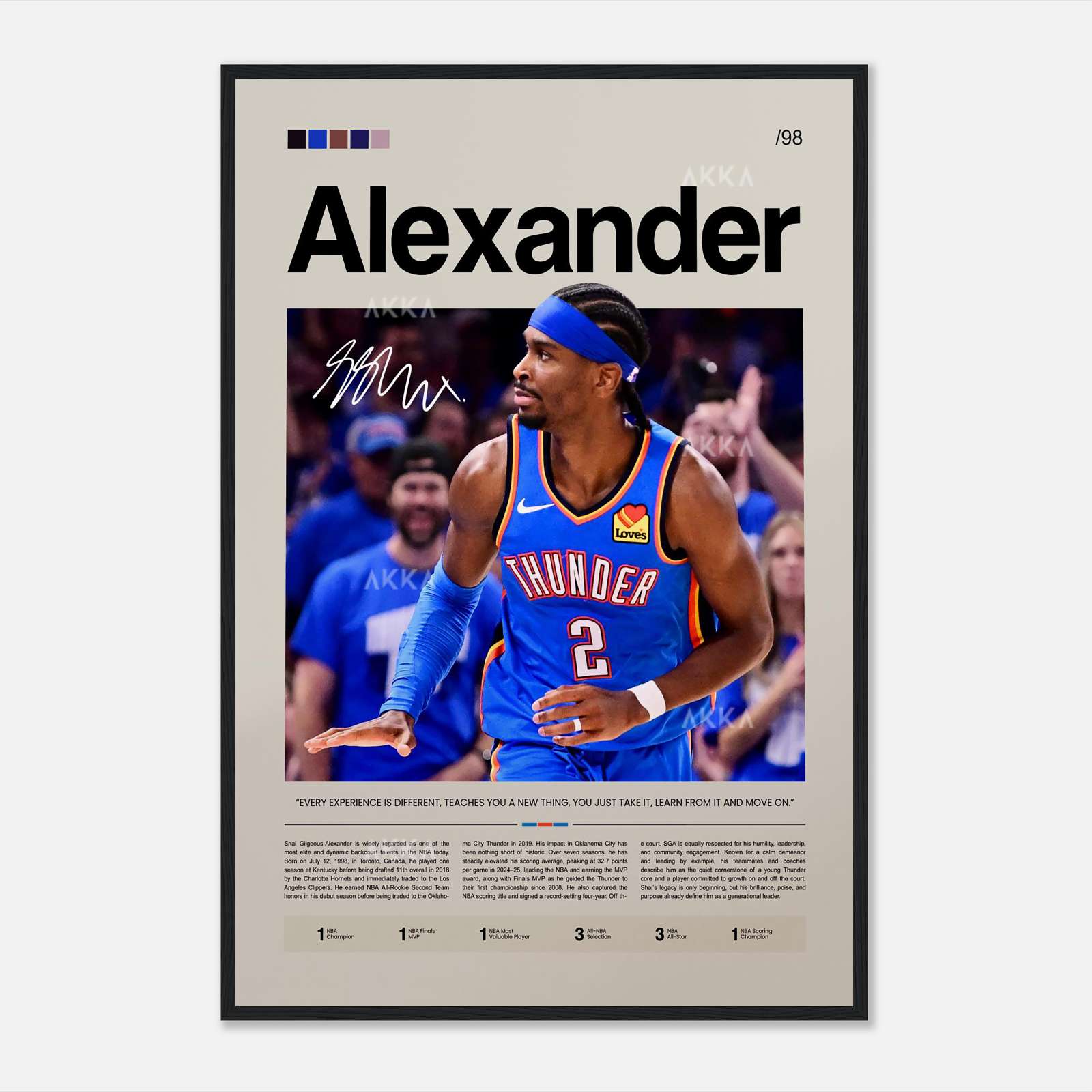 Shai Gilgeous Alexander Poster, Basketball Poster, Basketball Player ...