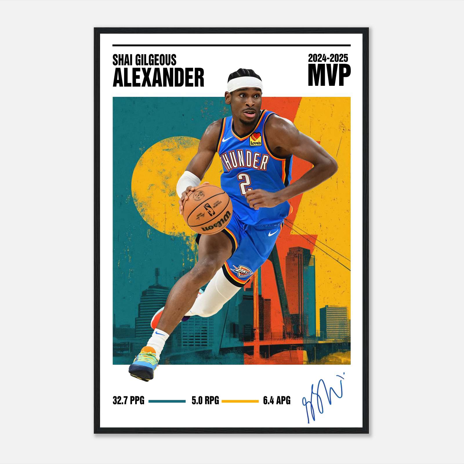 Shai Gilgeous Alexander Poster, Sports Poster, Basketball Poster 1 ...